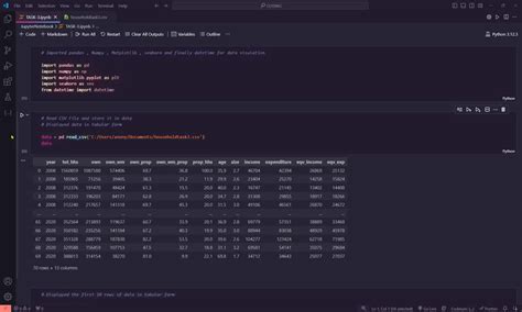 Data Visualization With Matplotlib Umang Das Posted On The Topic Linkedin