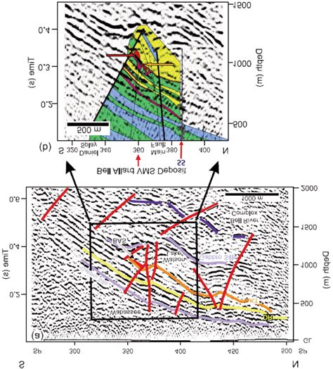 A Pre Stack Migrated Seismic Reflection Section With Interpretation