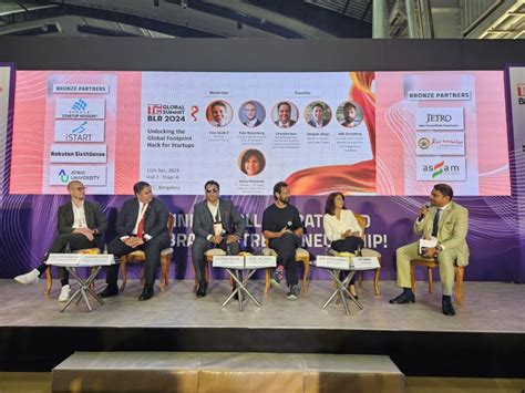 Himanshu Mandal On Linkedin Cxxo Innovative Biggest Celebration Entrepreneurship