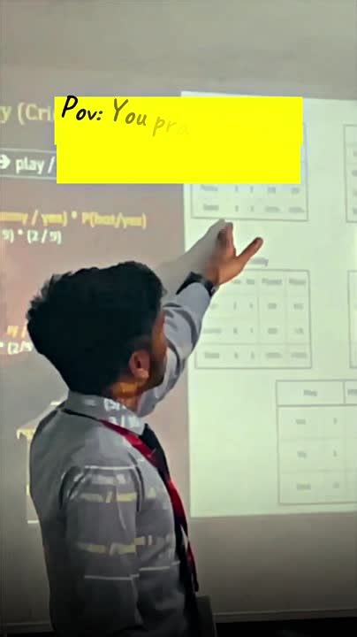 Presented Naive Bayes In Seminar Devanand Rana Posted On The Topic Linkedin
