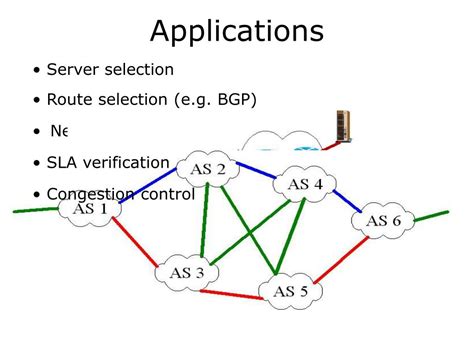 ppt pathchirp efficient available bandwidth estimation powerpoint