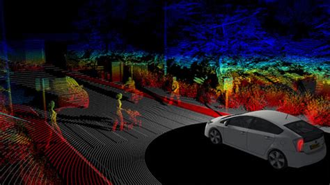 Siemens Digital Industries Software Adas And Autonomous Vehicle International