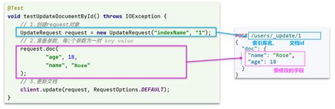黑马商城 Elasticsearch从入门到部署 Restclient操作文档 阿里云开发者社区