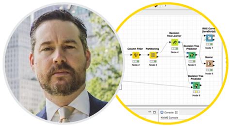 Contributor Of The Month Knime