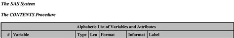 Solved 4 Digit Number With Formats Yymmn4 And Date9 Sas Support