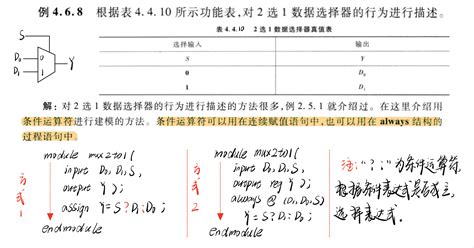 专题2 6：数据选择器 知乎