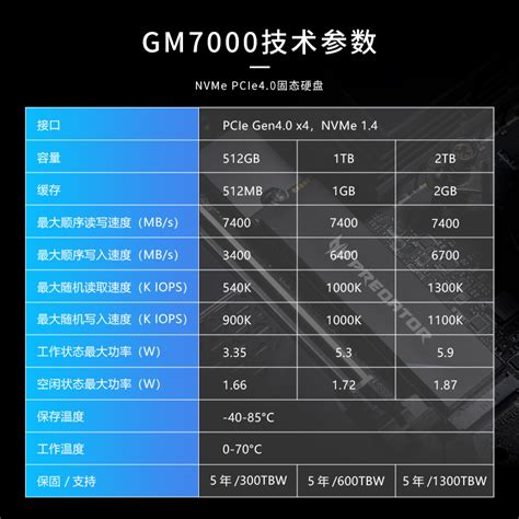 宏碁掠夺者gm7 2tb 4tb M 2固态硬盘ssd Pcie4 0 Gm7000 1tb Ps5 虎窝淘