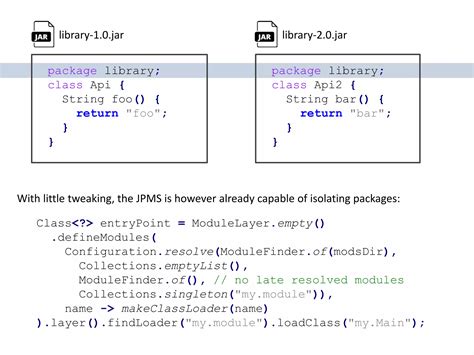 Getting Started With Java 9 Modules Pptx