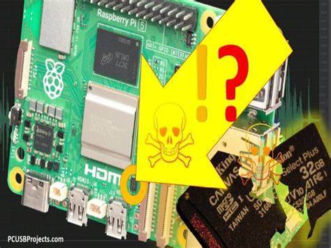 Can They Hack Into Your Raspberry Pi Too