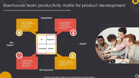 Team Productivity Powerpoint Ppt Template Bundles Ppt Presentation