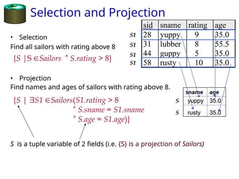 relational calculus data base managment systems ppt
