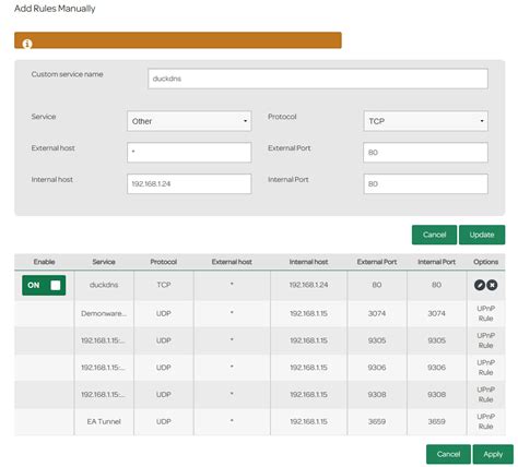 Firewall Port Forwarding Not Working Although Port Is Open Super User
