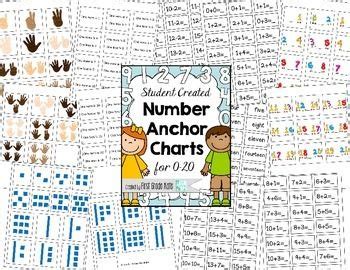 Number Anchor Charts And Posters Number Anchor Charts Anchor Charts Babe Created