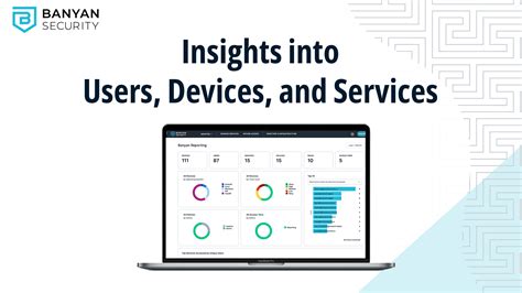 Banyan Security Software 2025 Reviews Pricing And Demo