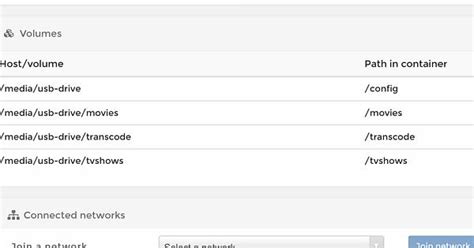 docker plex volumes album on imgur