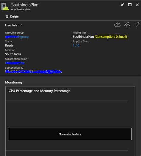 Azure Function Apps Via Rest Api Deploy With App Service Plan And Consumption Plan Programmium