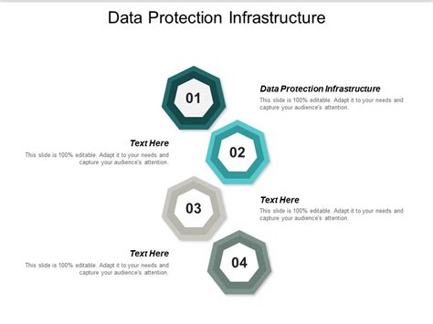 Data Protection Infrastructure Ppt Powerpoint Presentation Gallery Introduction Cpb