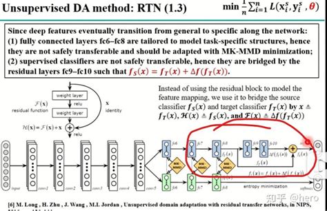 迁移学习 Domain Adaption综述 知乎