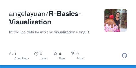 Github Angelayuanr Basics Visualization Introduce Data Basics And