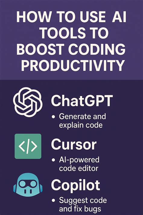 Ai Tools For Coding Productivity And Better Workflows Teachmeidea