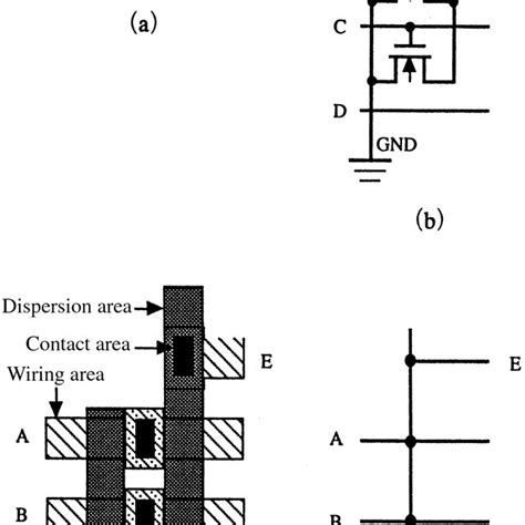 An Example Of The Representation By The One Dimensional Gate Assignment