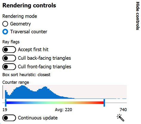 Radeon™ Raytracing Analyzer 12 Adds Ray Face Culling Flags Ray