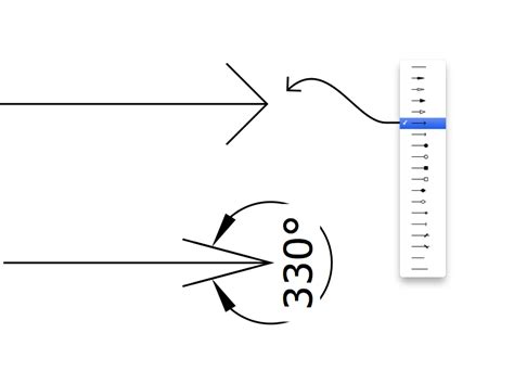 I Need Narrow Open Arrow Edge Marker And Delete Dimensions Text