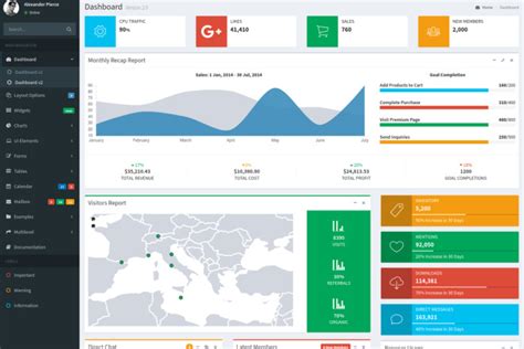 I Develop Aspnet Core Mvc Web Application As You Wish For 200 Freelancer Siruz Mammadli