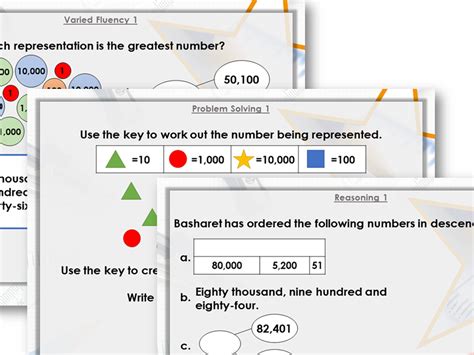 Year 5 Maths Compare And Order To 100 000 Lesson Autumn Block 1 By Classroom Secrets