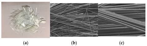 Fiberglass Microscope