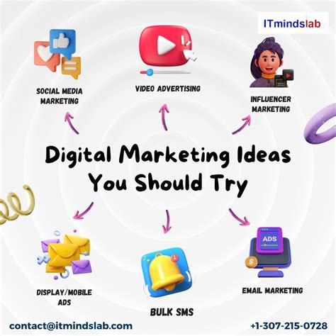 It Mindslab On Linkedin Digitalmarketing Facebookmarketing Marketingtips