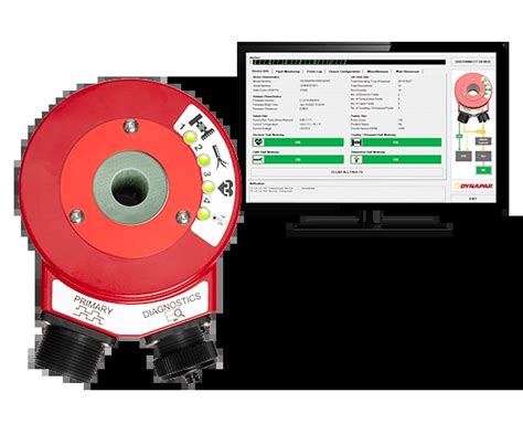 Dynapar Encoders Absolute Encoder And Rotary Encoder