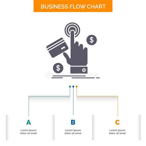 Ppc Click Pay Payment Web Business Flow Chart Design With 3 Steps Glyph Icon For