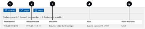 Failed Downloads Report