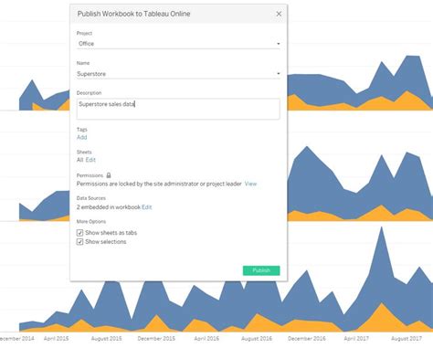 Tableau Desktop Visualisation Tool For Data Analysis