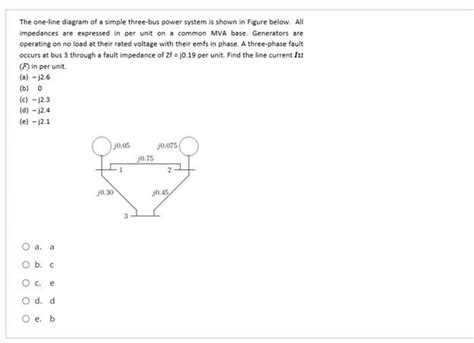 Solved The One Line Diagram Of A Simple Three Bus Power Chegg Com