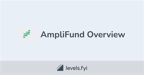 Amplifund Careers Levelsfyi