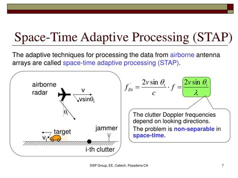 Ppt Beamforming Issues In Modern Mimo Radars With Doppler Powerpoint