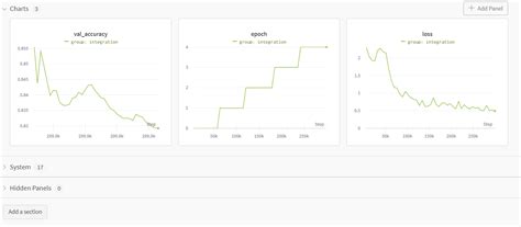 Q Wandb Error Failed To Sample Metric Not Supported · Issue 4583