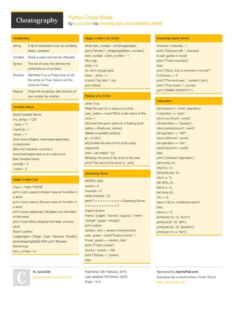R Basic Cheat Sheet Artofit