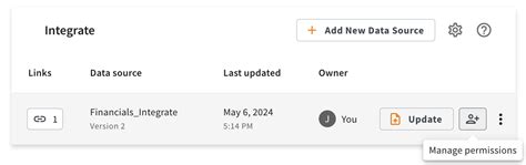 Ctrlprint Integrate Permissions Ctrlprint Support