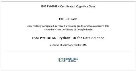 Kuchipudi Sairam On Linkedin Python For Data Science