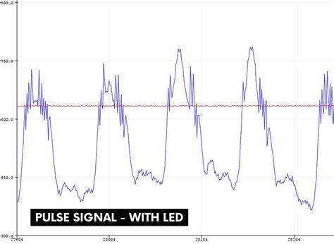 Preventing Digital Output Disrupting Analog Input Sensors Arduino Forum