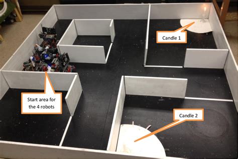 Figure 2 From Multi Robot Communication For Education And Research