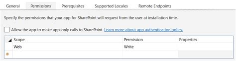Sharepoint Hosted App Retrieving Items In Host Web With Rest From App Web With Enabled Fine
