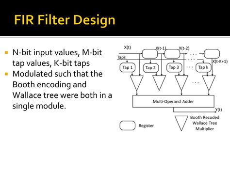 Ppt Edge Detection Using A Fir Filter Powerpoint Presentation Free Download Id 2800600
