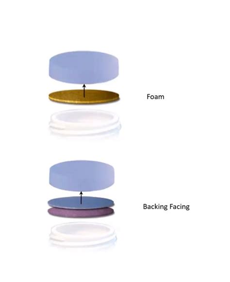 Unlocking The Essentials Exploring Liner Types And Applications Mjs