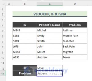 How To Apply Double VLOOKUP In Excel 4 Quick Ways ExcelDemy