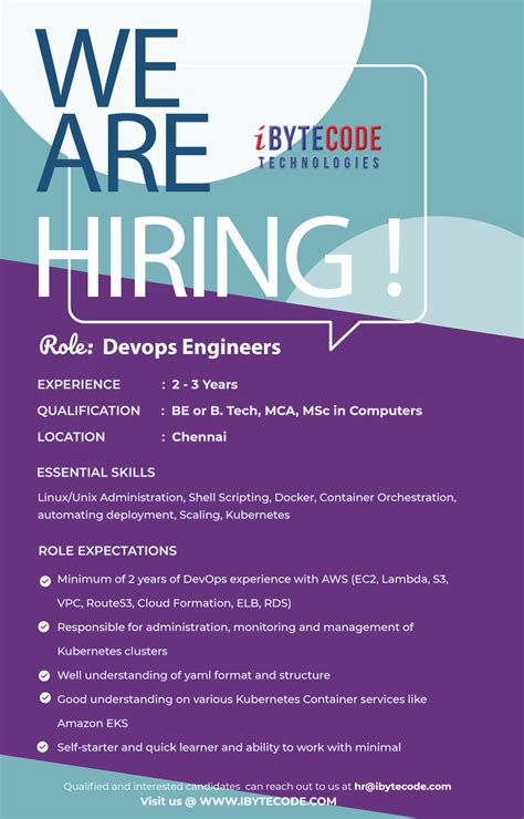 Ibytecode Technologies Chennai