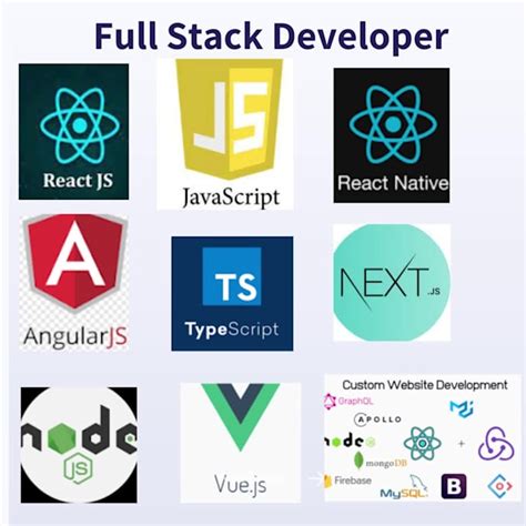 Do React Js Node Js And Ts Web Full Stack Development By Mskhanviews